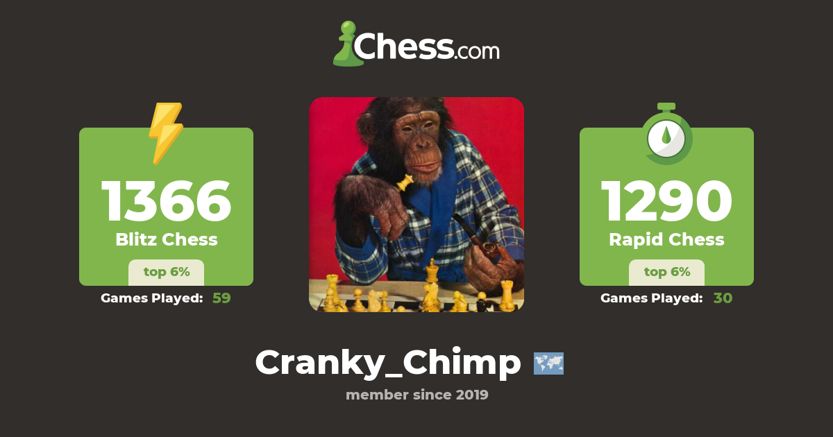 Timothy (Cranky_Chimp) - Chess Profile - Chess.com