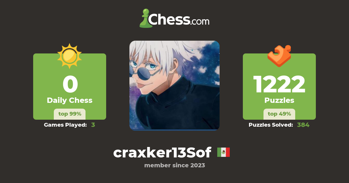 Sofia Jiménez (craxker13Sof) - Chess Profile - Chess.com