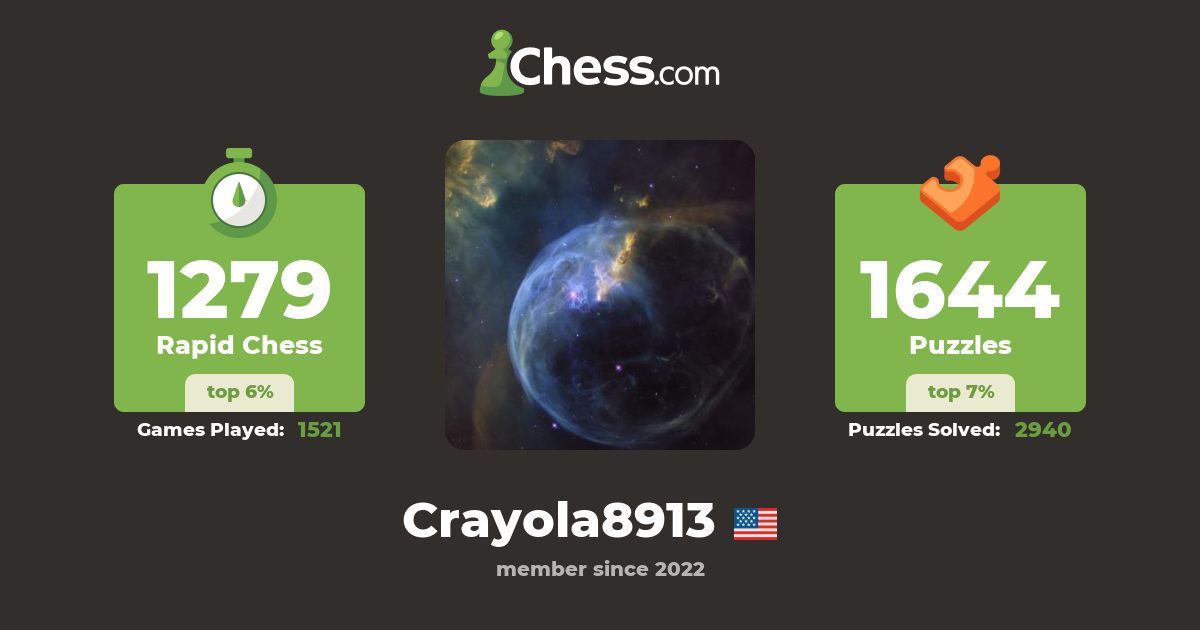 Crayola8913 - Chess Profile - Chess.com