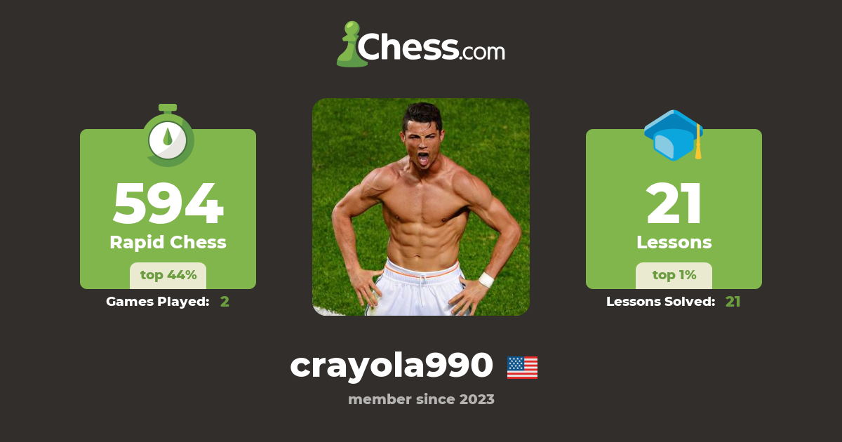 edwin .r ortega (crayola990) - Chess Profile - Chess.com