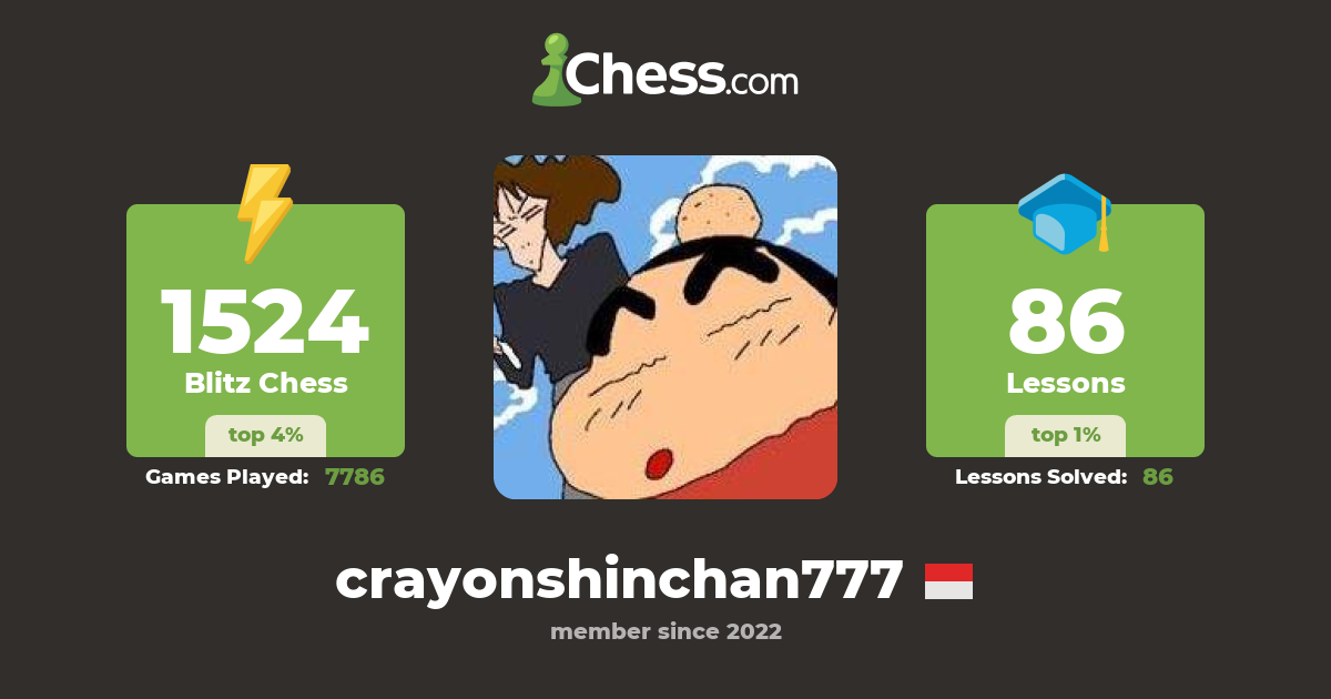 Crayon Shinchan (crayonshinchan777) - Chess Profile - Chess.com