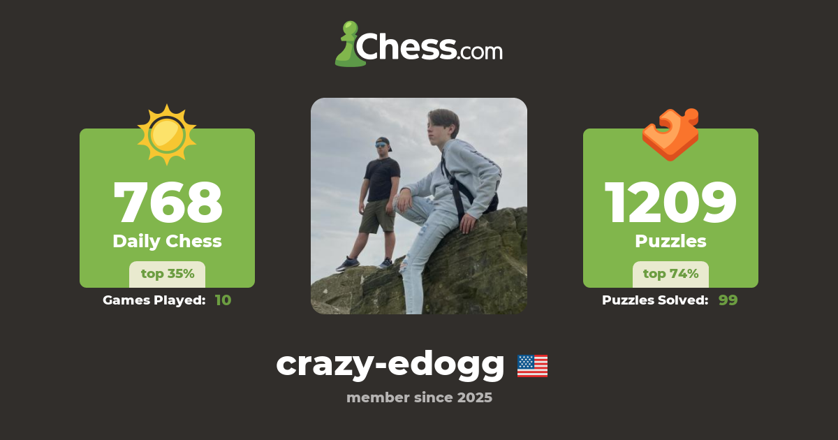crazy-edogg - Chess Profile - Chess.com