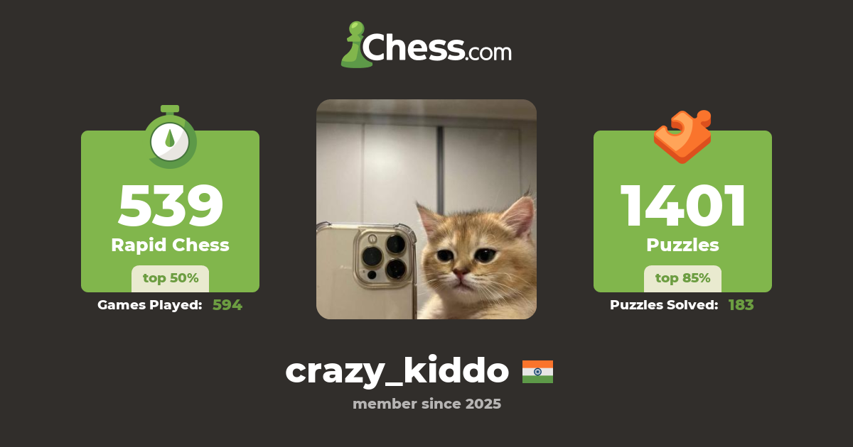 crazy_kiddo - Chess Profile - Chess.com