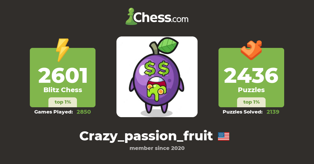 IM Crazy_passion_fruit - Chess Profile - Chess.com