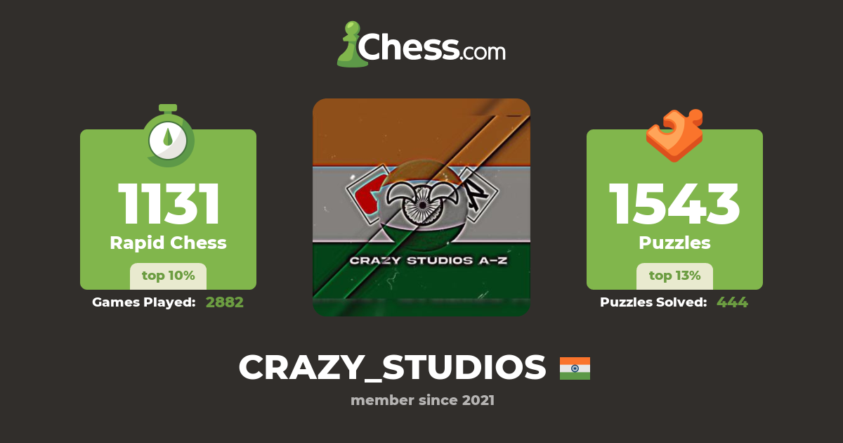 Varun (CRAZY_STUDIOS) - Chess Profile - Chess.com