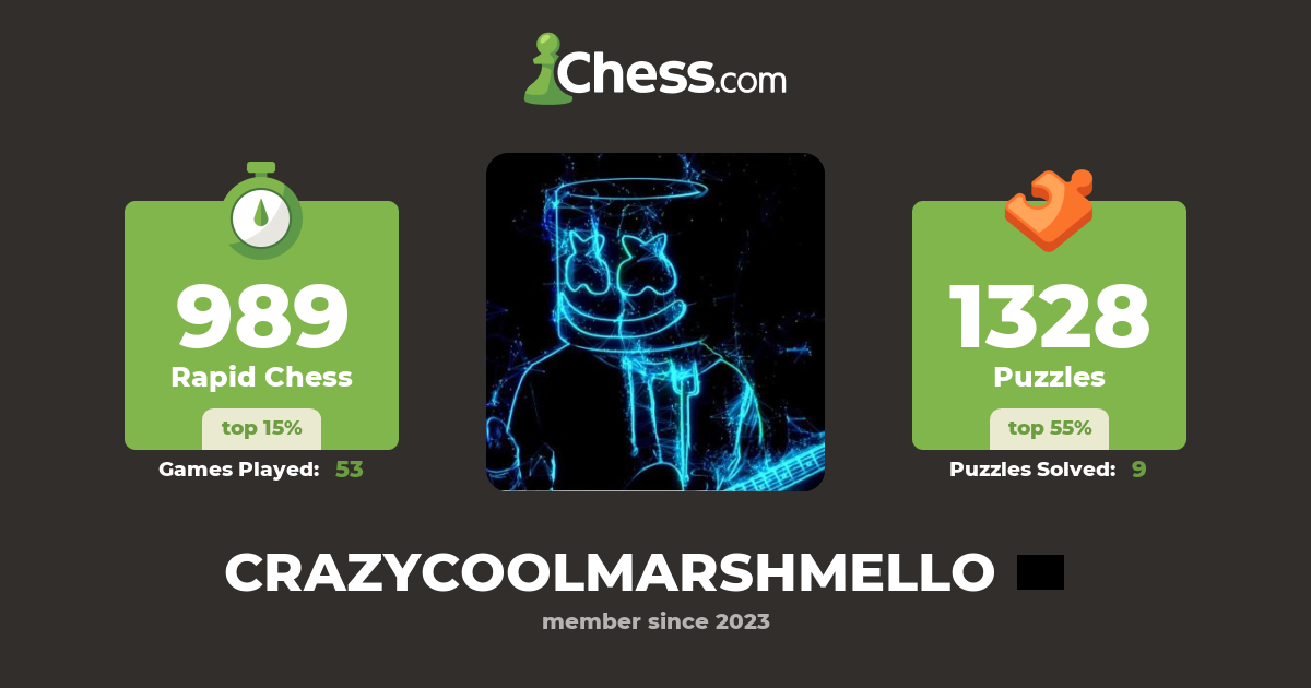 HEY! DON'T TAKE MY KNIGHT (CRAZYCOOLMARSHMELLO) - Chess Profile - Chess.com