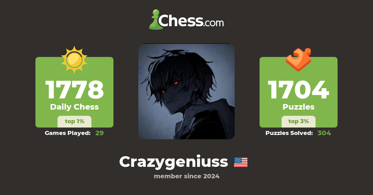 The Monster (Crazygeniuss) - Chess Profile - Chess.com