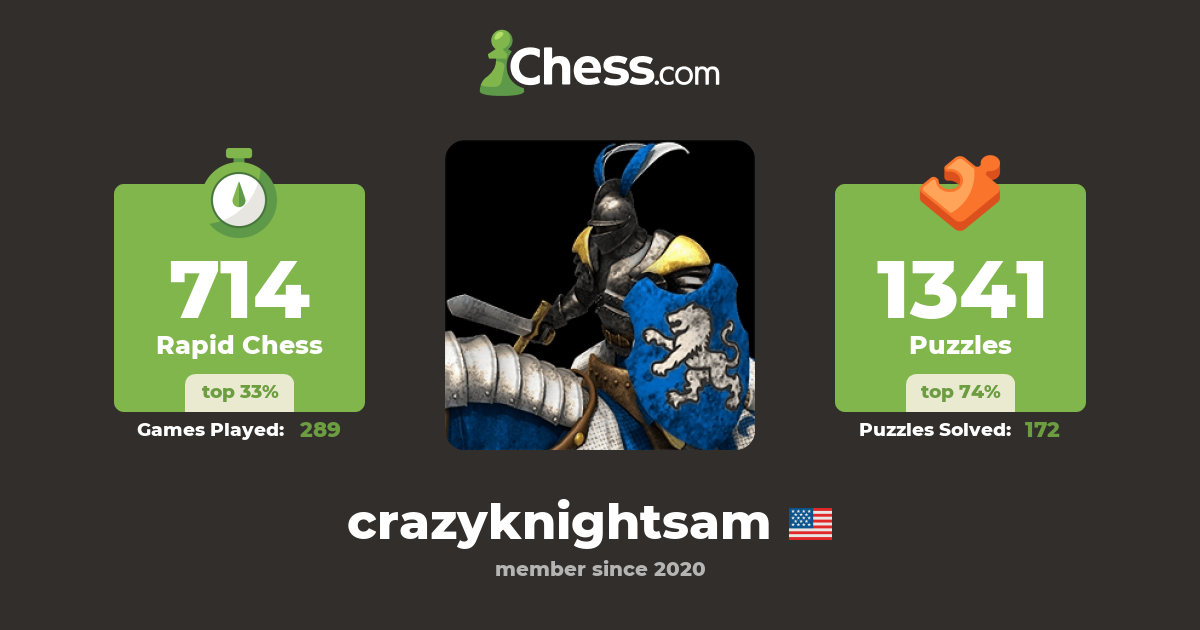 Samuel McCleary (crazyknightsam) - Chess Profile - Chess.com
