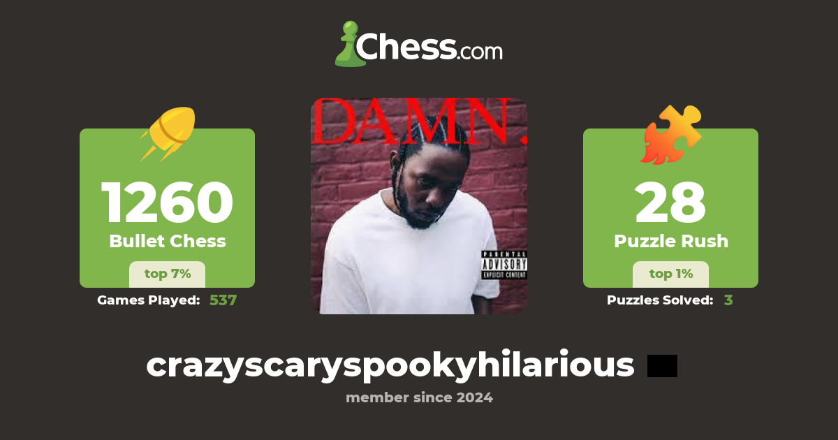 Joanne Cisneros Baker (crazyscaryspookyhilarious) - Chess Profile ...