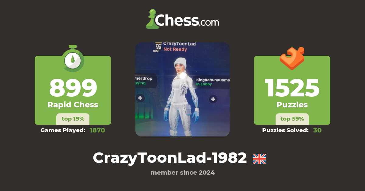 Robert Garrod (CrazyToonLad-1982) - Chess Profile - Chess.com