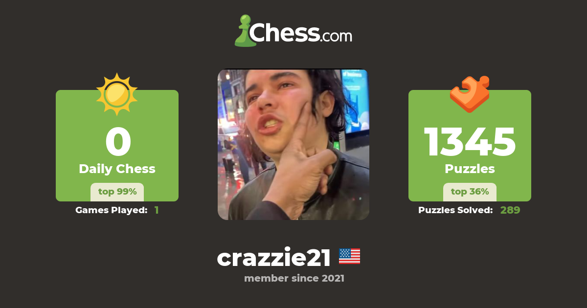 Crazzie (crazzie21) - Chess Profile - Chess.com