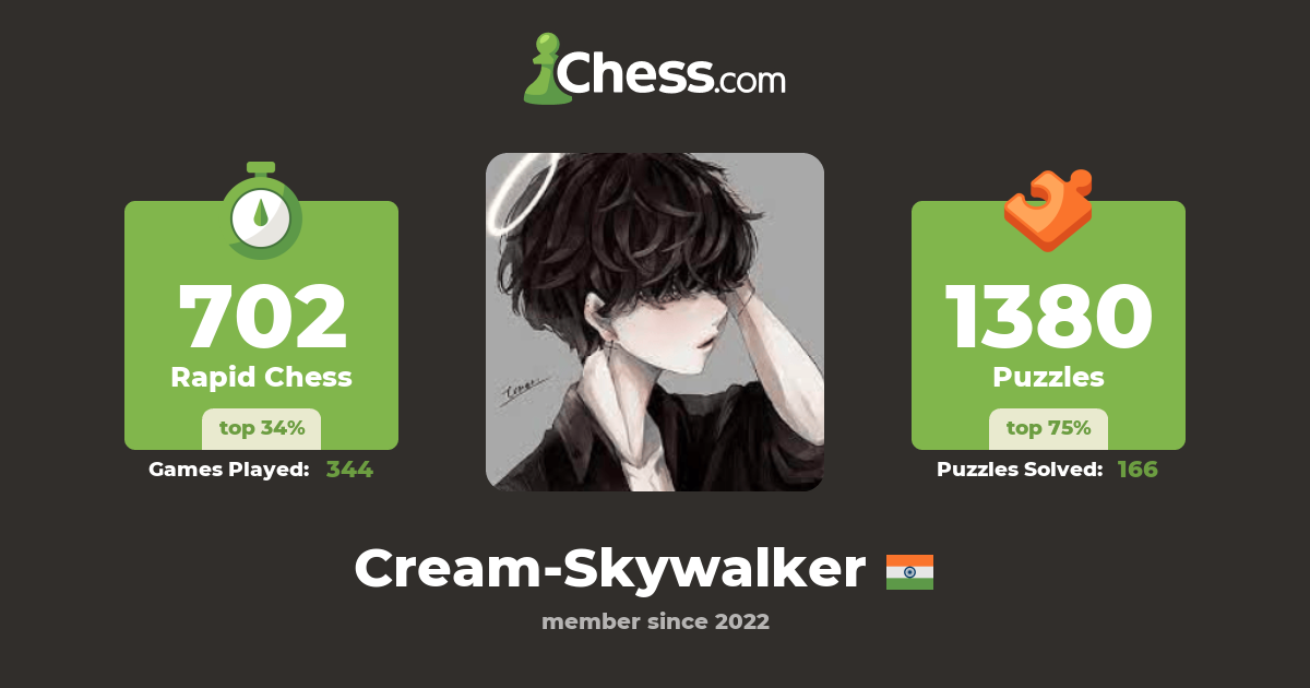 Cream-Skywalker - Chess Profile - Chess.com