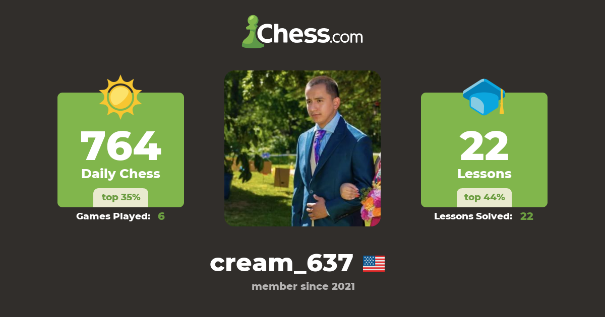 tone L (cream_637) - Chess Profile - Chess.com