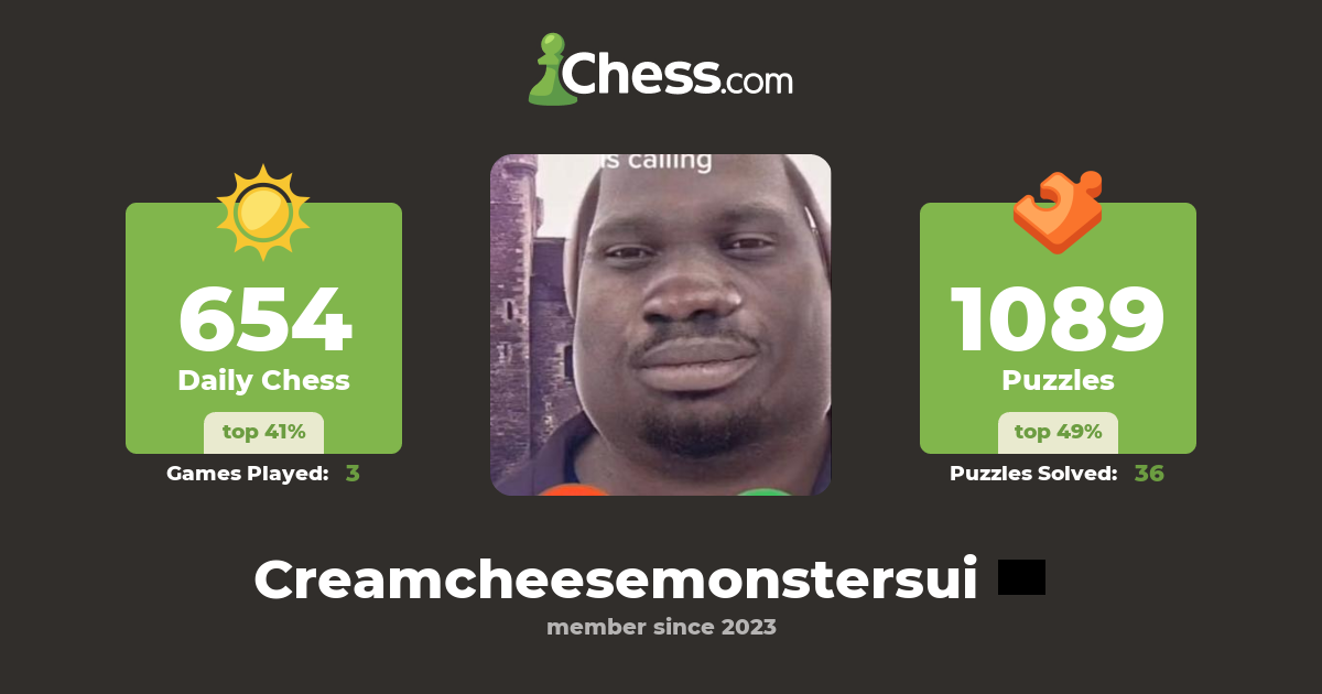 Creamcheesemonstersui - Chess Profile - Chess.com