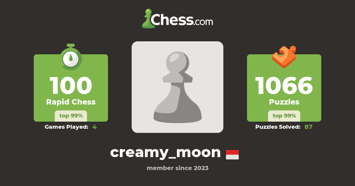 creamy_moon - Chess Profile - Chess.com
