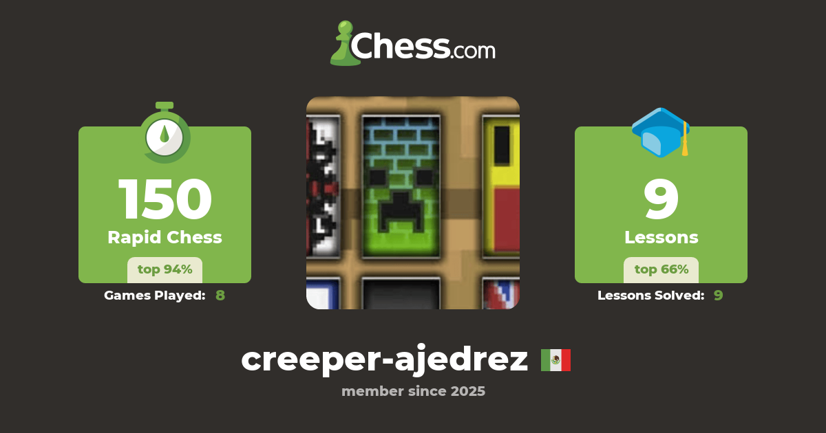 Yahir Gael Rosas G (creeper-ajedrez) - Chess Profile - Chess.com