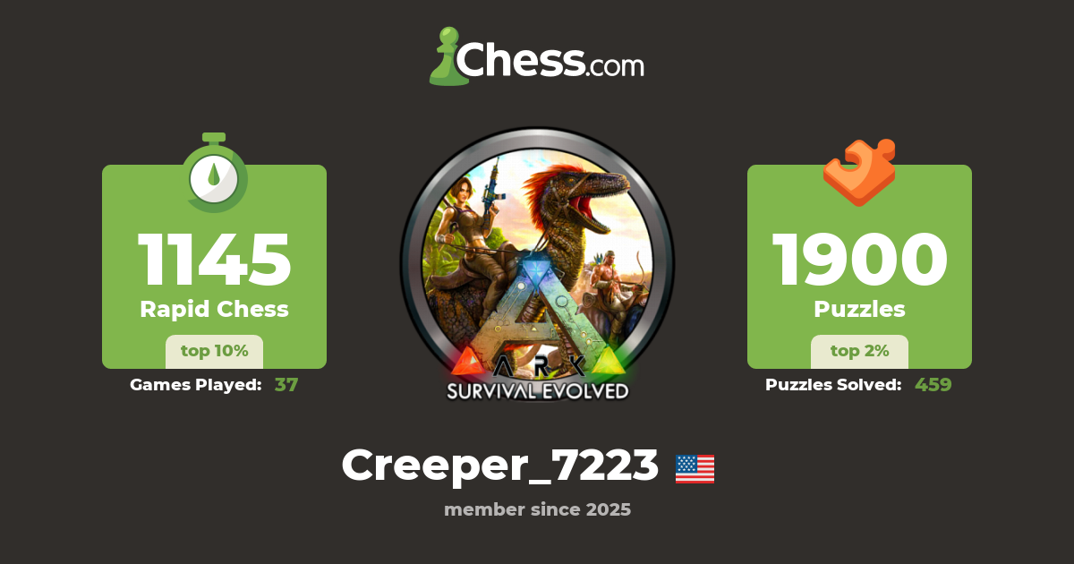 Creeper_7223 - Chess Profile - Chess.com