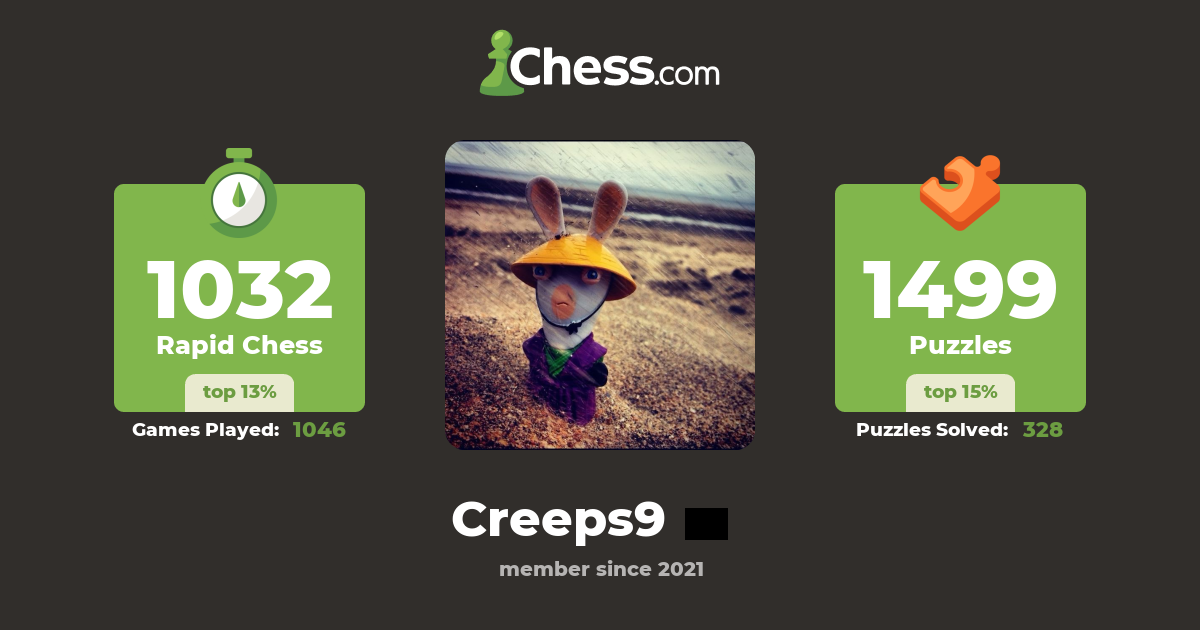 Creeps9 - Chess Profile - Chess.com