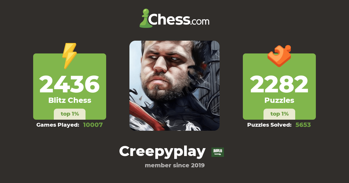 Creepyplay - Chess Profile - Chess.com