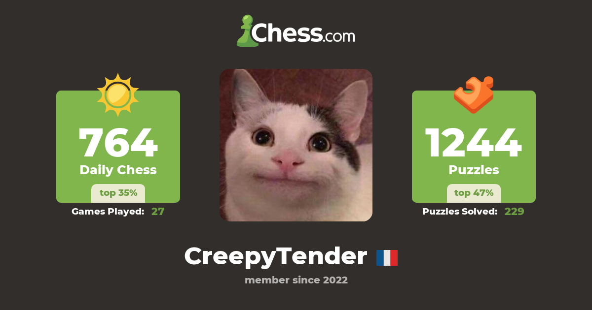 Victor (CreepyTender) - Chess Profile - Chess.com