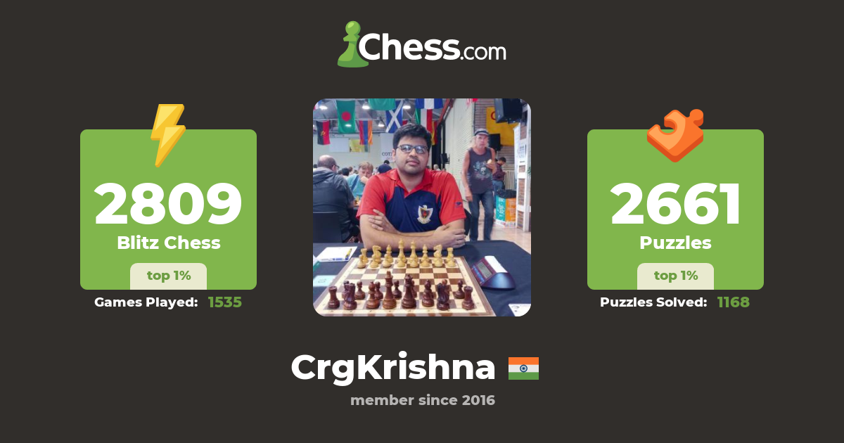 IM Krishna CRG (CrgKrishna) - Chess Profile - Chess.com
