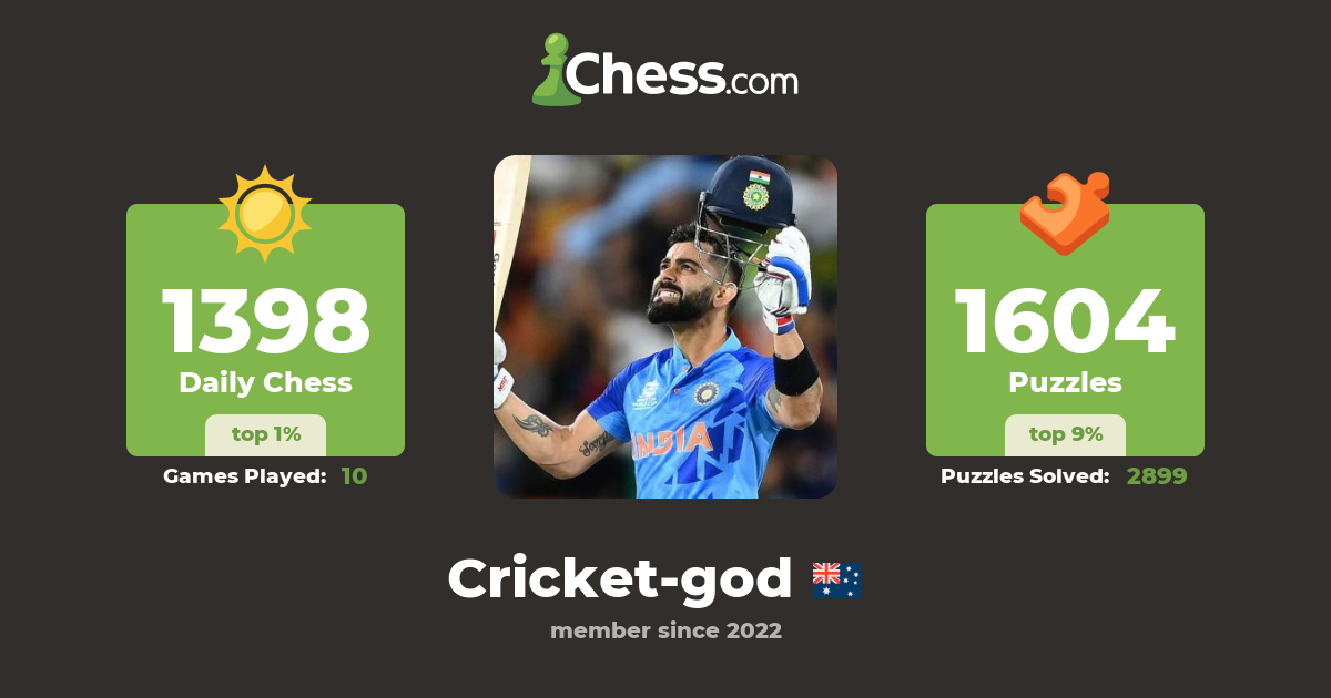 Cricket-god - Chess Profile - Chess.com