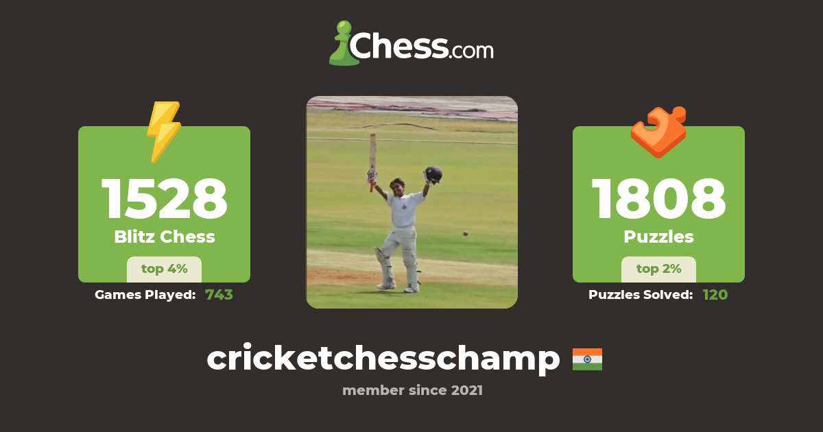 cricketchesschamp - Chess Profile - Chess.com
