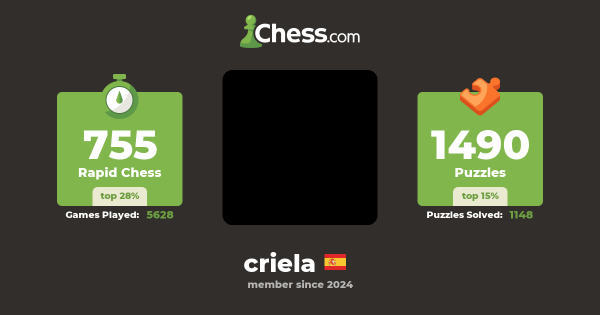 criela - Chess Profile - Chess.com