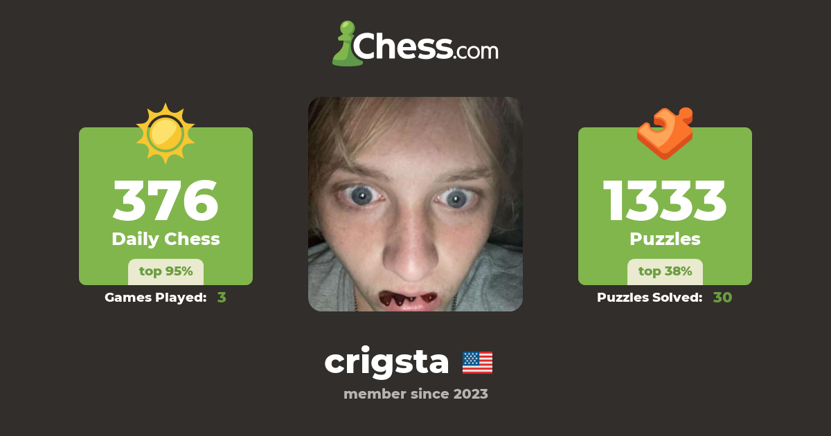 crigsta - Chess Profile - Chess.com