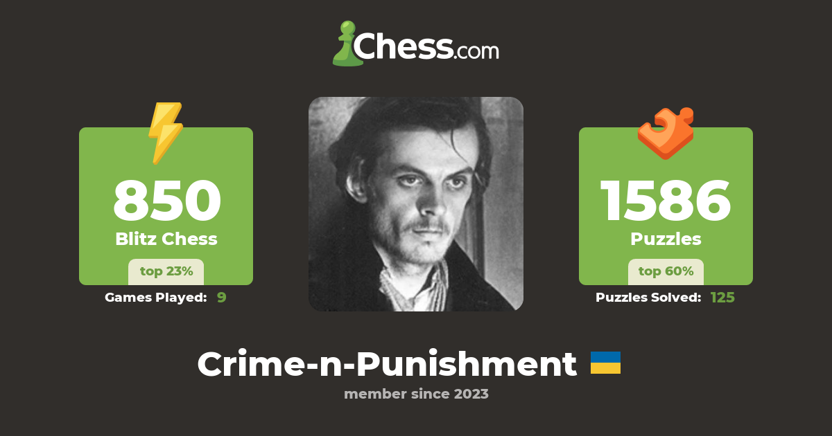 Гриша Снєжко (Crime-n-Punishment) - Chess Profile - Chess.com