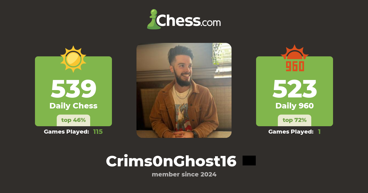 Crims0nGhost16 - Chess Profile - Chess.com