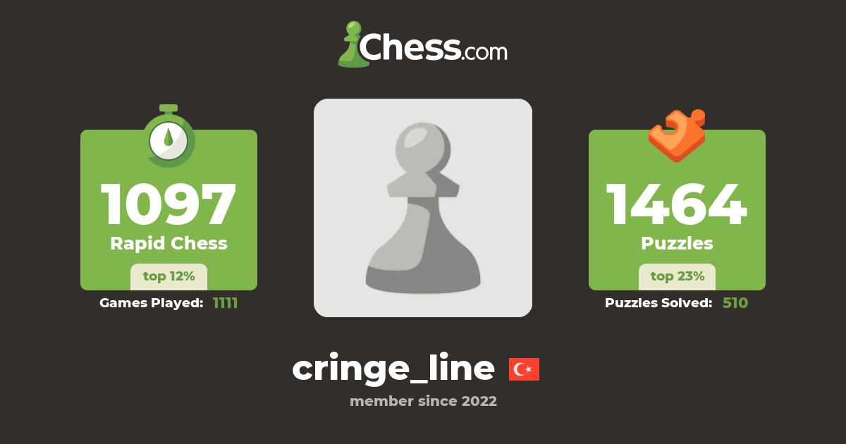 cringe_line - Chess Profile - Chess.com