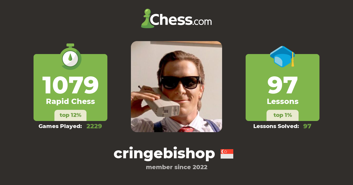 cringebishop - Chess Profile - Chess.com