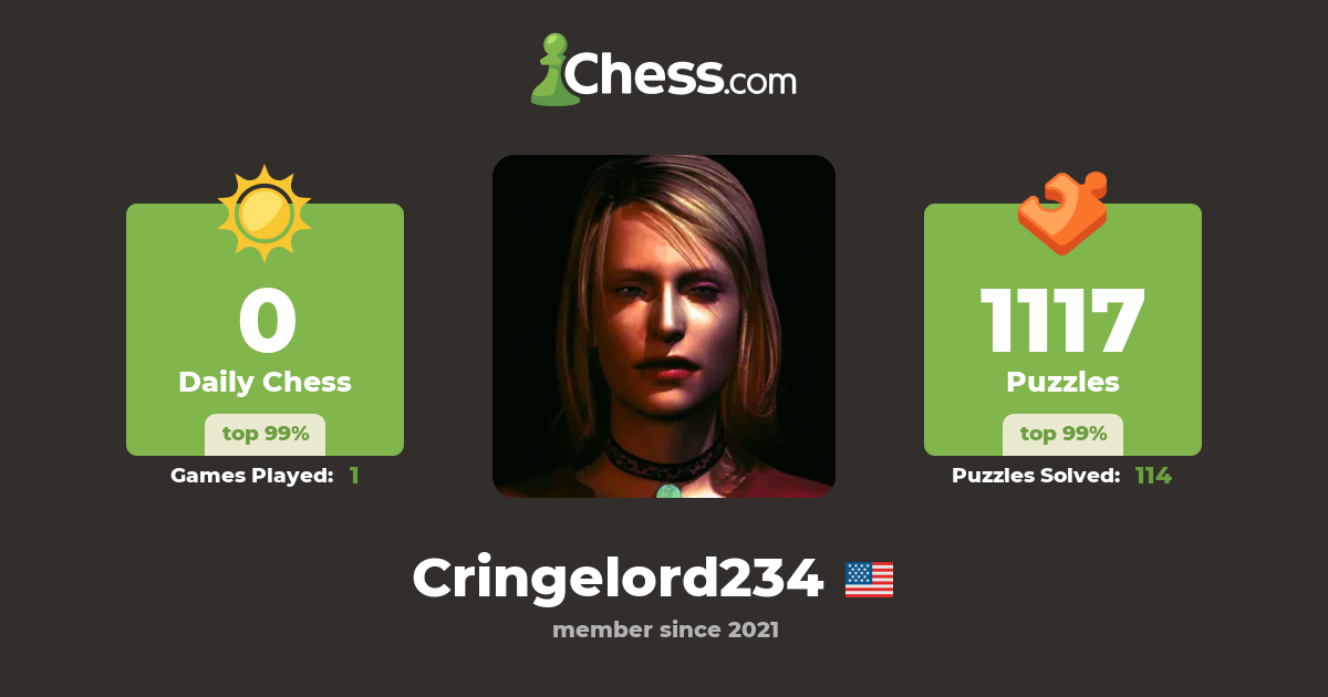 Fort (Cringelord234) - Chess Profile - Chess.com