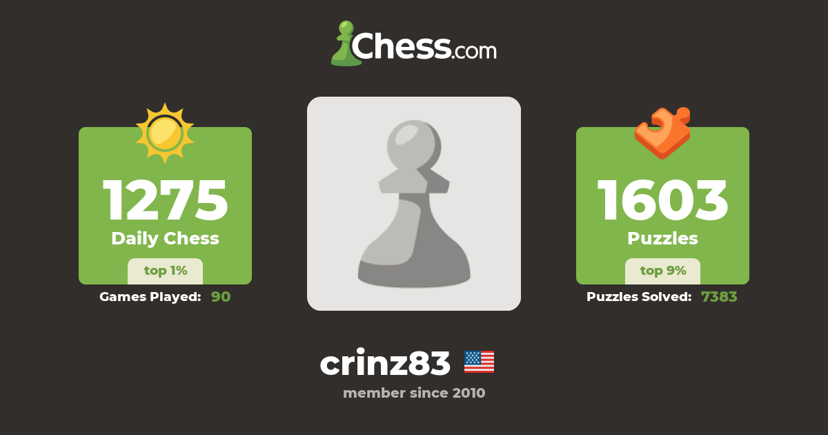 crinz83 - Chess Profile - Chess.com