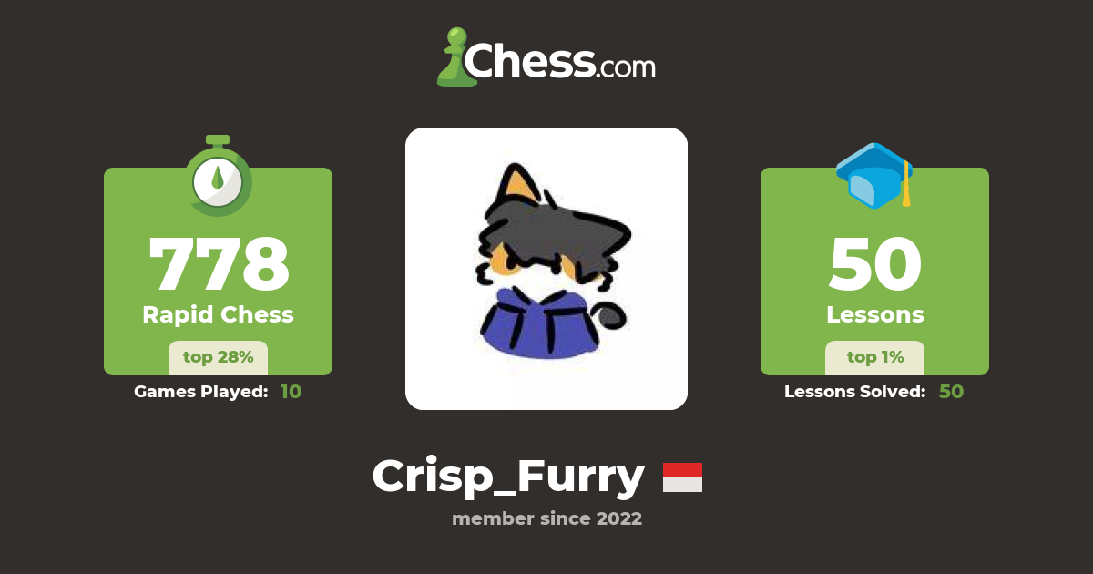 Crisp Furry (Crisp_Furry) - Chess Profile - Chess.com