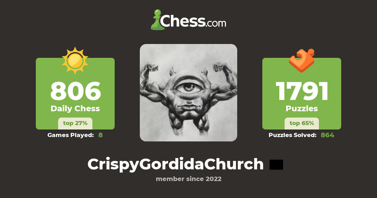 CrispyGordidaChurch - Chess Profile - Chess.com