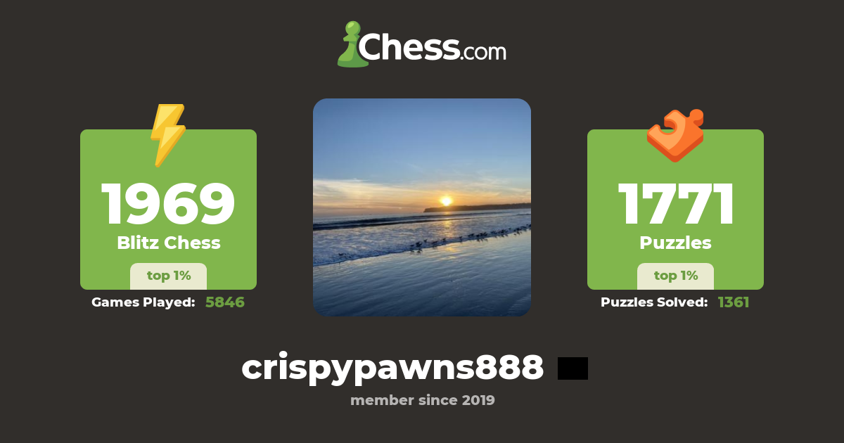 Crispy Pawns (crispypawns888) - Chess Profile - Chess.com