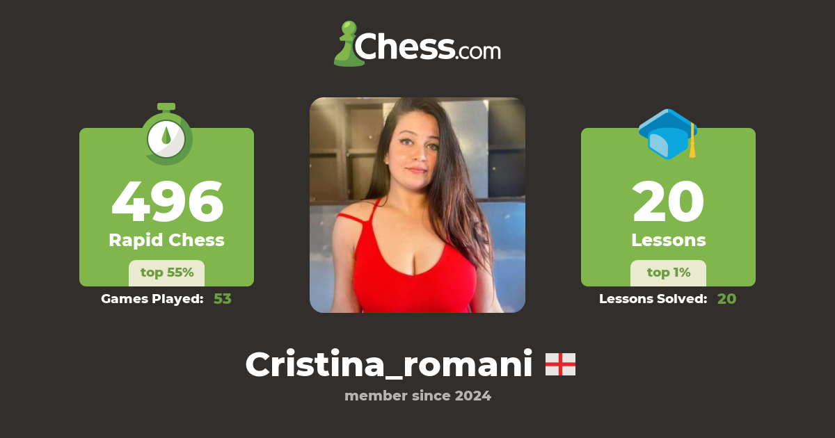 Cristina (Cristina_romani) - Chess Profile - Chess.com