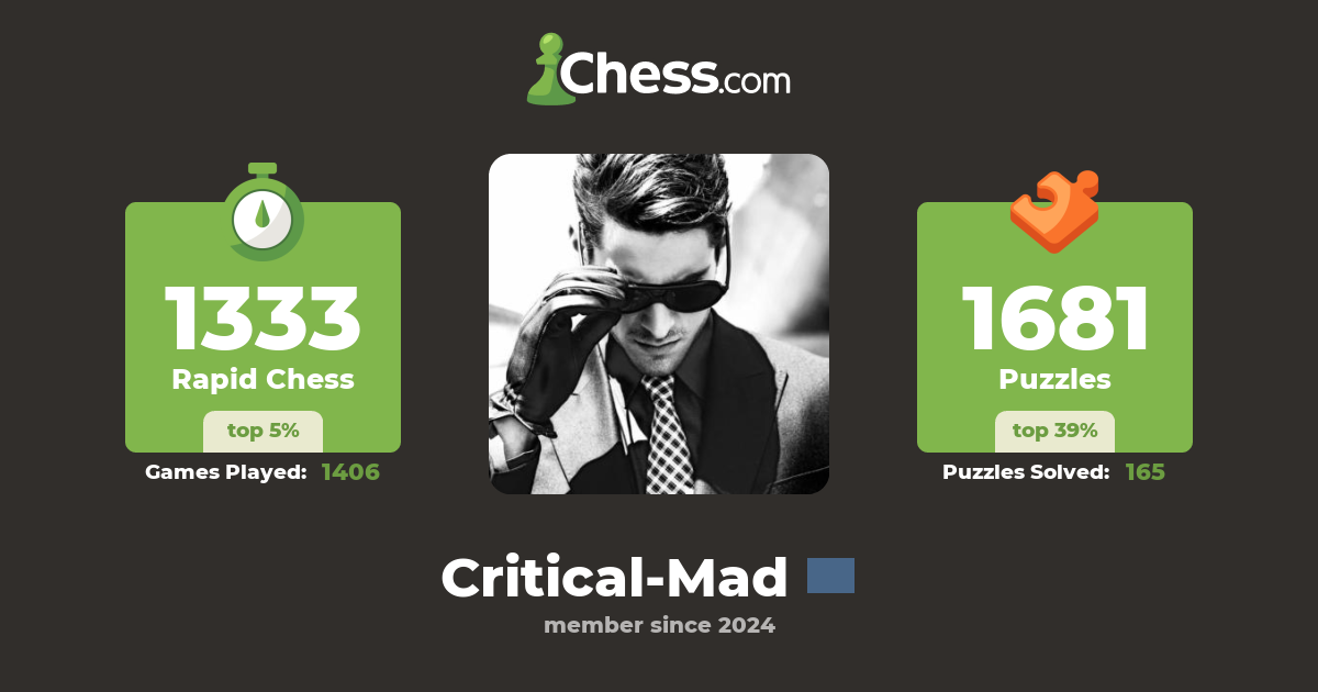 Critical-Mad - Chess Profile - Chess.com