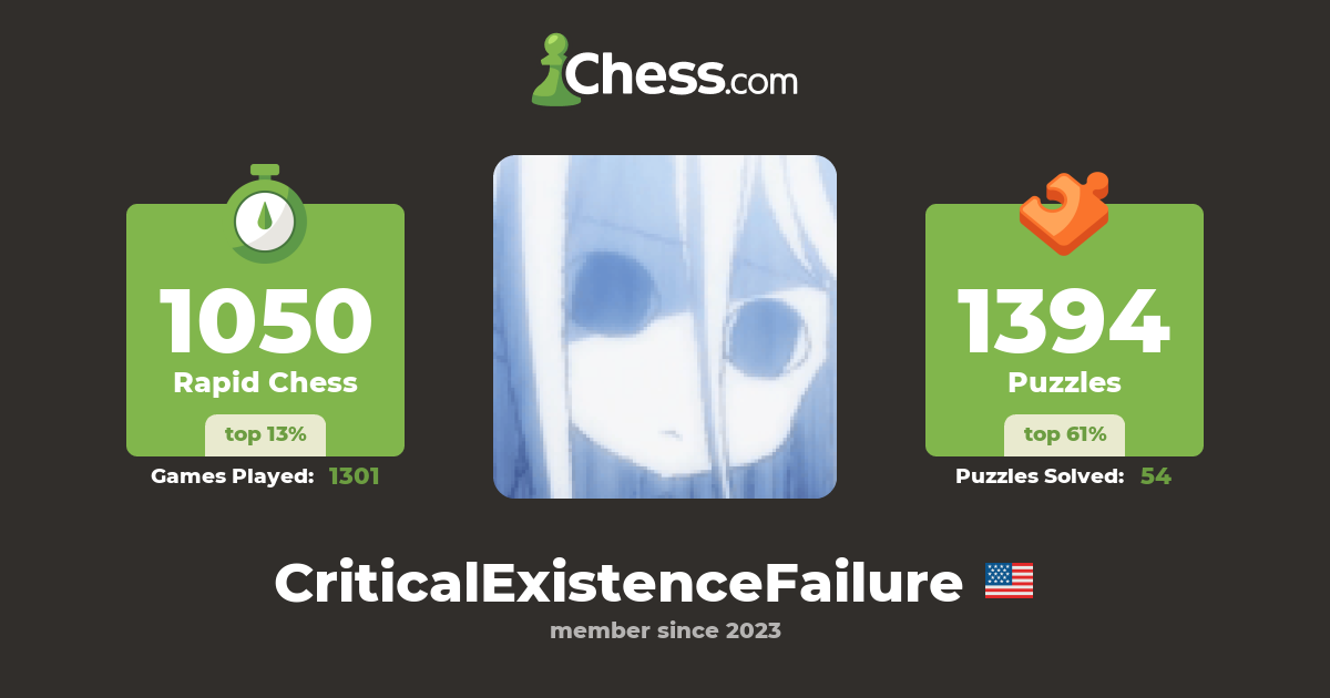 Critical Existence Failure (CriticalExistenceFailure) - Chess Profile ...