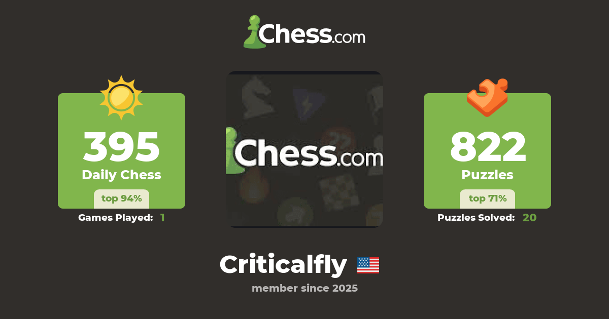 Criticalfly - Chess Profile - Chess.com