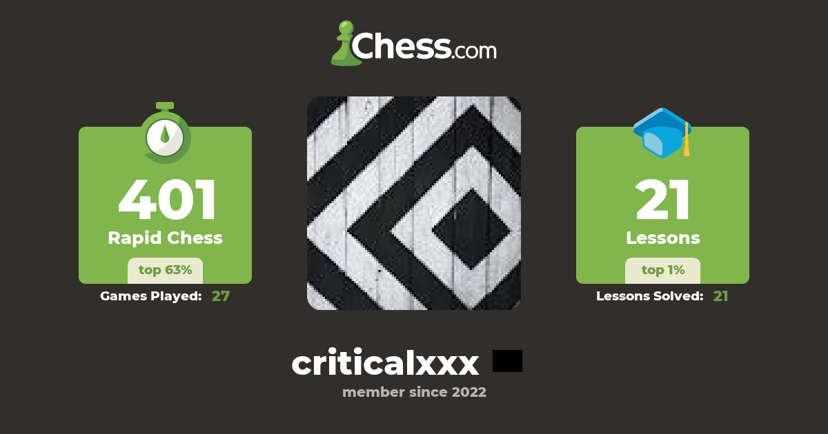Critical (criticalxxx) - Chess Profile - Chess.com