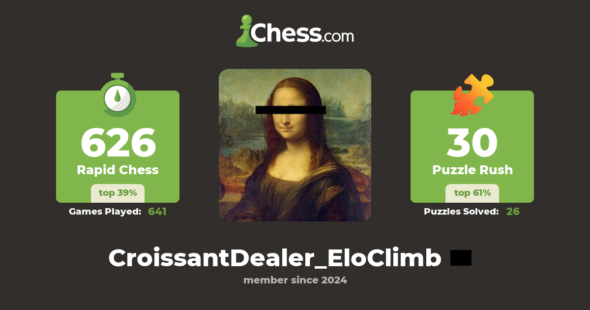 CroissantDealer_EloClimb - Chess Profile - Chess.com