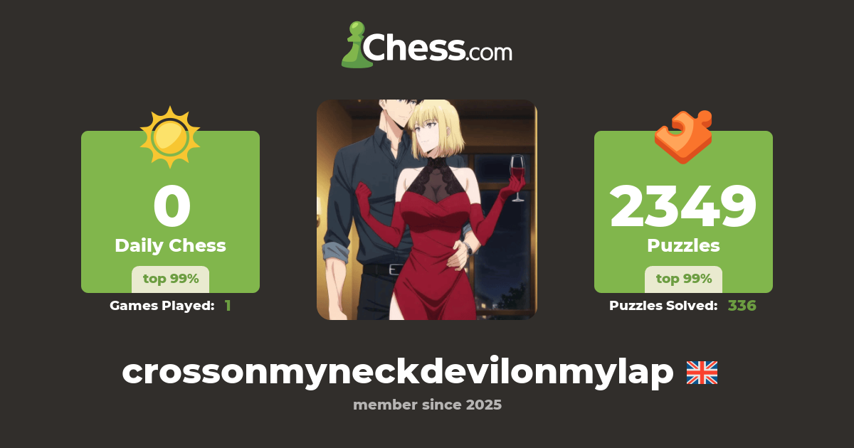 crossonmyneckdevilonmylap - Chess Profile - Chess.com