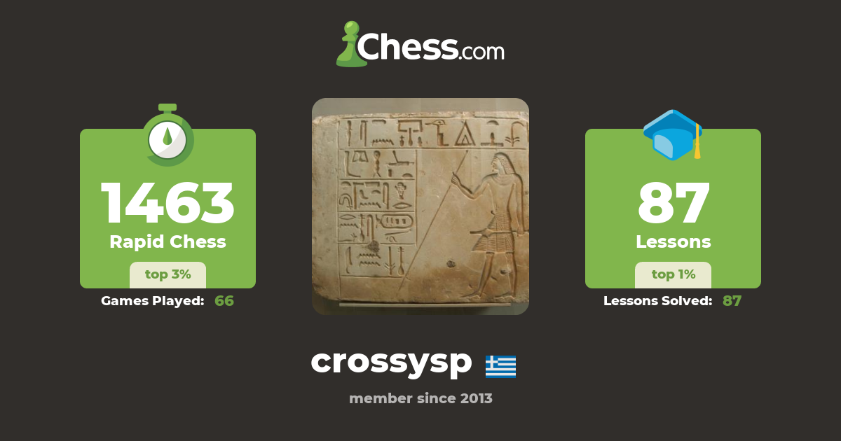 Stavroula (crossysp) - Chess Profile - Chess.com