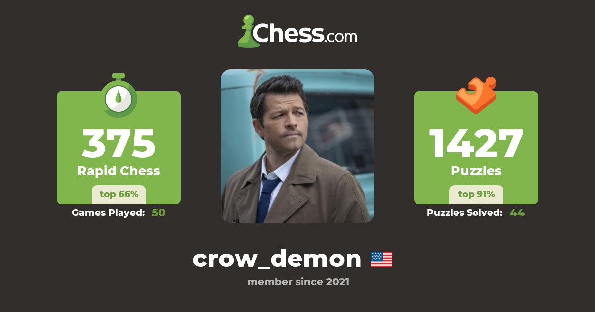 Madison crow (crow_demon) - Chess Profile - Chess.com