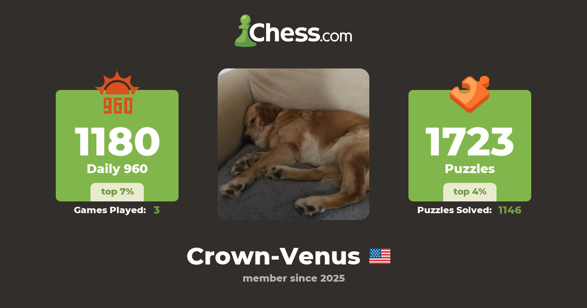 Percy Jackson (Crown-Venus) - Chess Profile - Chess.com