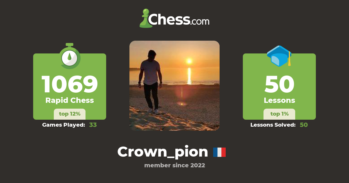 Crown_pion - Chess Profile - Chess.com