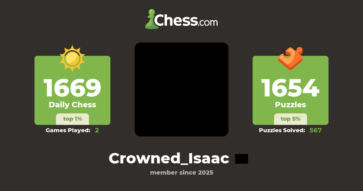 Crowned_Isaac - Chess Profile - Chess.com
